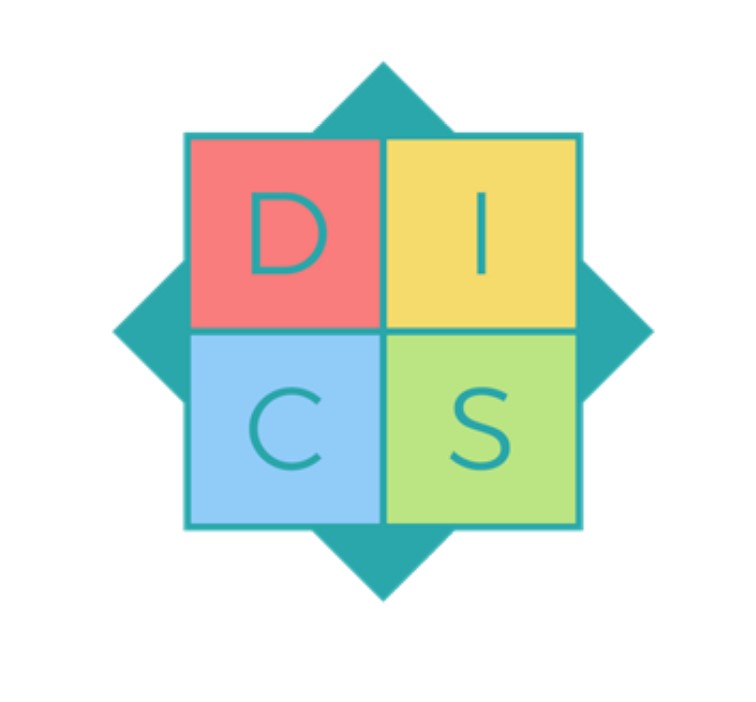 DISC teszt: DISC felmérés - kipróbálási lehetőség - Profiles ...